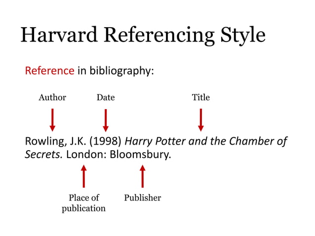 Academic Integrity & Referencing 2017 | PPTX | Resume Writing and ...