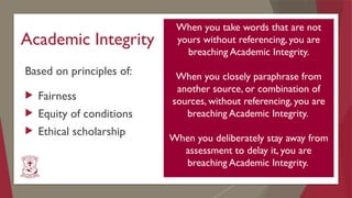 Academic Integrity Session 2 Term 1 2025.pptx