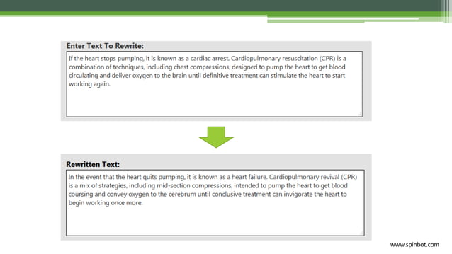 Academic integrity: Sharing ideas and strategies | PPTX
