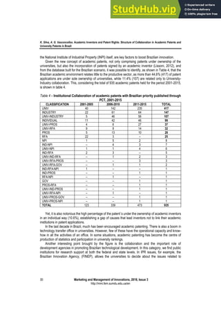 Academic Inventors And Patent Rights Structure Of Collaboration In ...