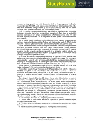 Academic Inventors And Patent Rights Structure Of Collaboration In Academic Patents And ...