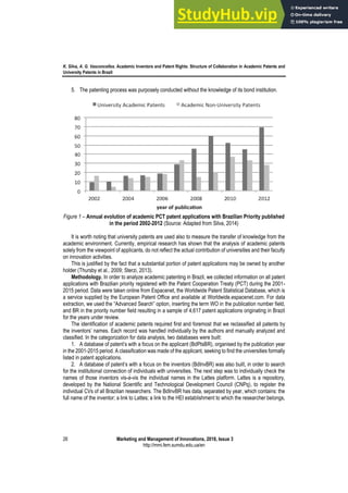 Academic Inventors And Patent Rights Structure Of Collaboration In ...
