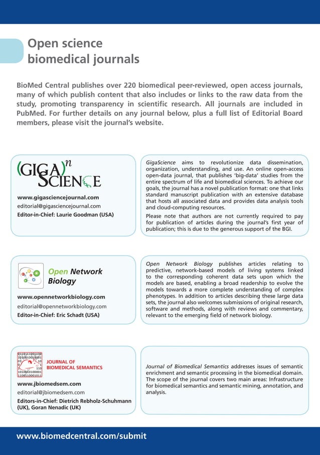 Open Source Academic Medical Journals | PDF