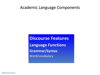 MNPS WIDA Academic language- 1st presentation | PPT
