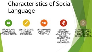 Academic Language and Its Characteristics.pptx