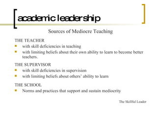 Academic Leadership | PPT