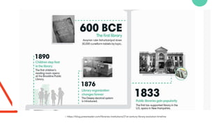 Academic Libraries in Digital Environment.pdf | Social Networking ...