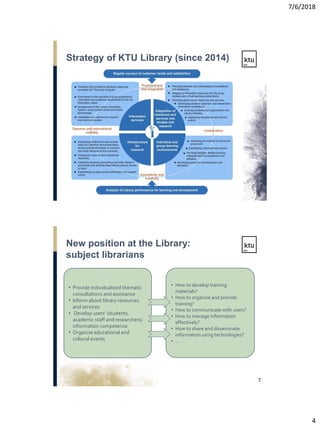 Academic library services as research support, lithuania | PDF