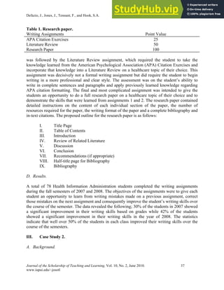 Academic Literacy The Importance And Impact Of Writing Across The ...