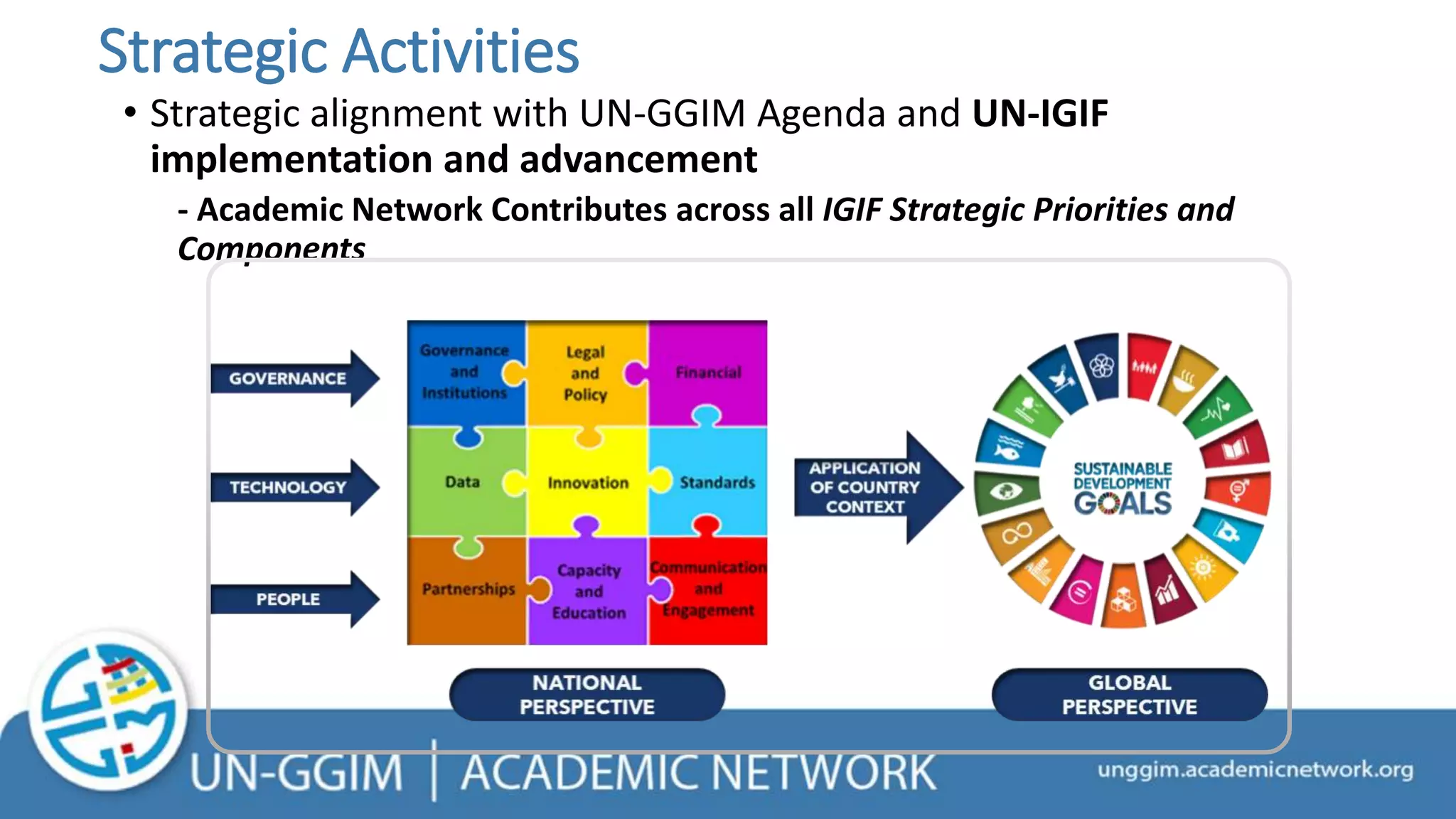 Academic Network Strategy on implementing UN IGIF | PPTX | Geography ...