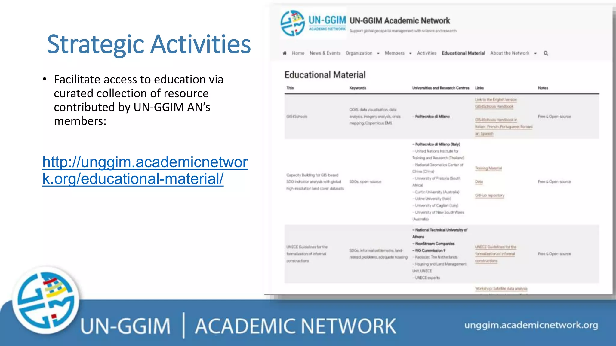 Academic Network Strategy on implementing UN IGIF | PPTX | Geography ...