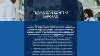 Academic Operations Specialist1- Mariam Ulpah.pptx