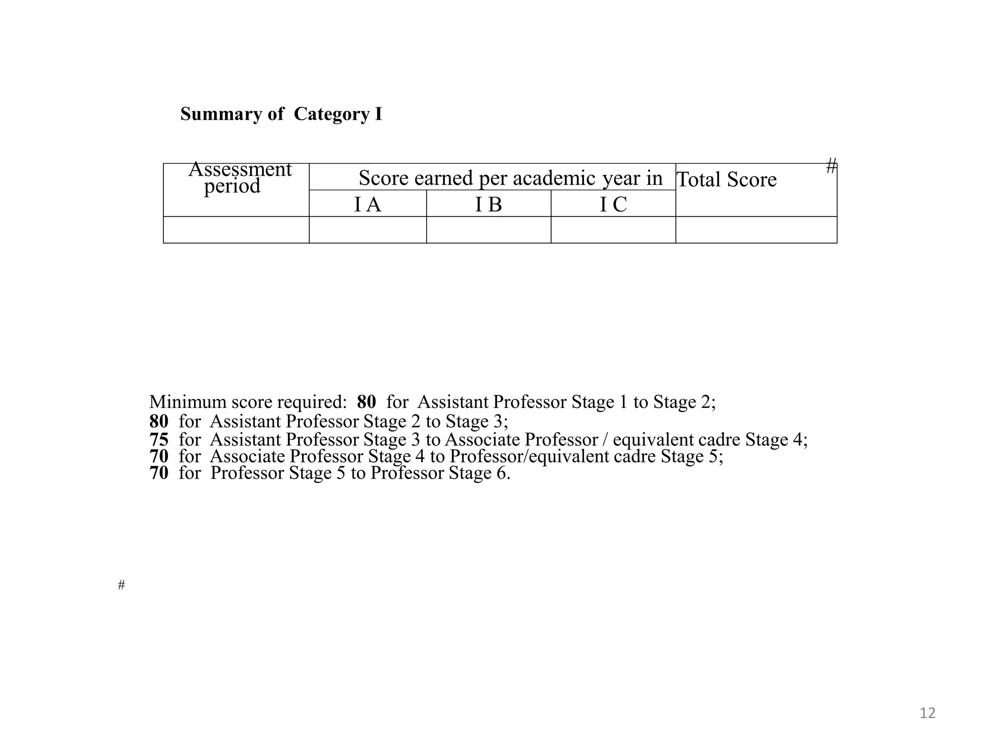academicperformanceindicatorsapi-190123081235.pdf