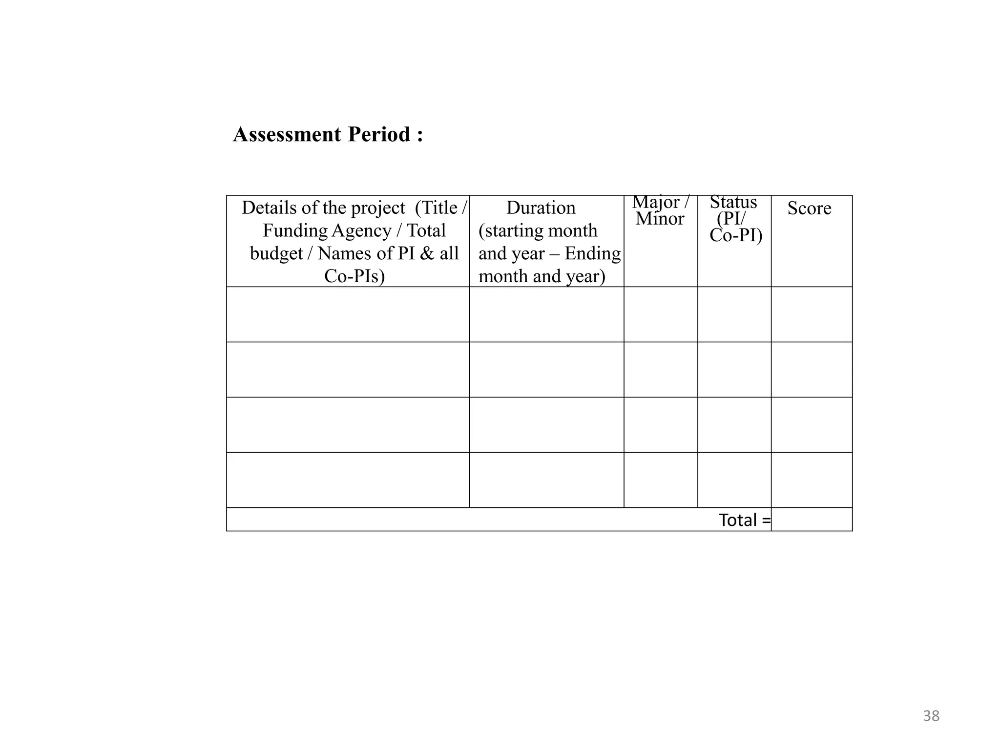 academicperformanceindicatorsapi-190123081235.pdf