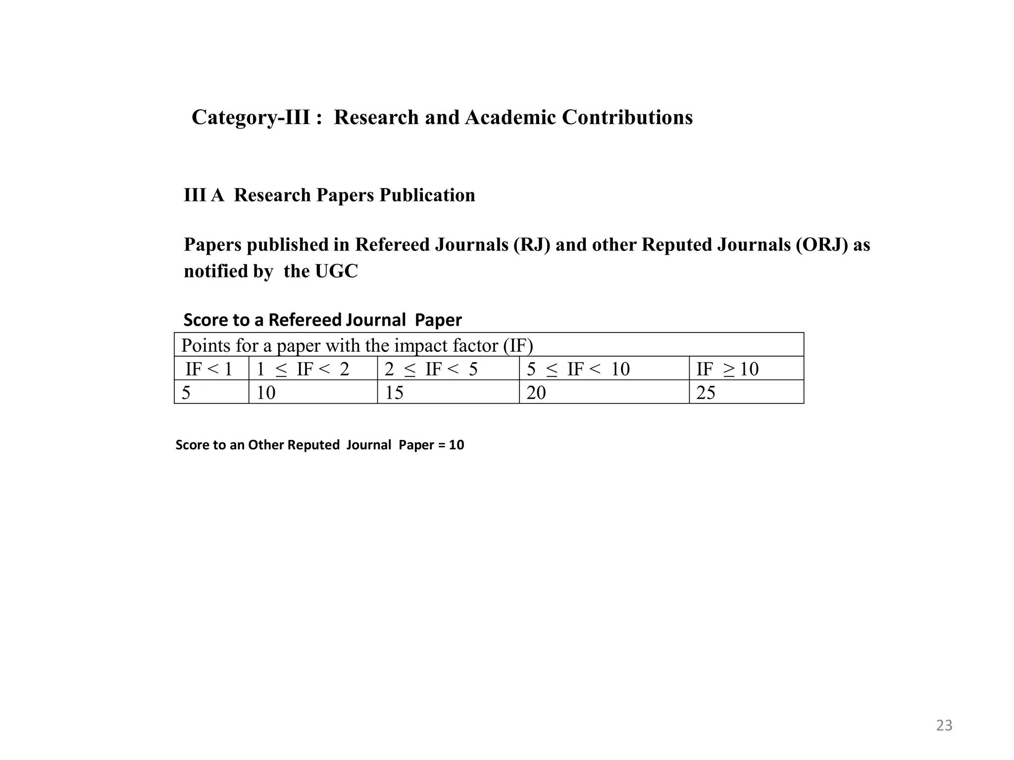 Academic performance indicators (api) | PPTX