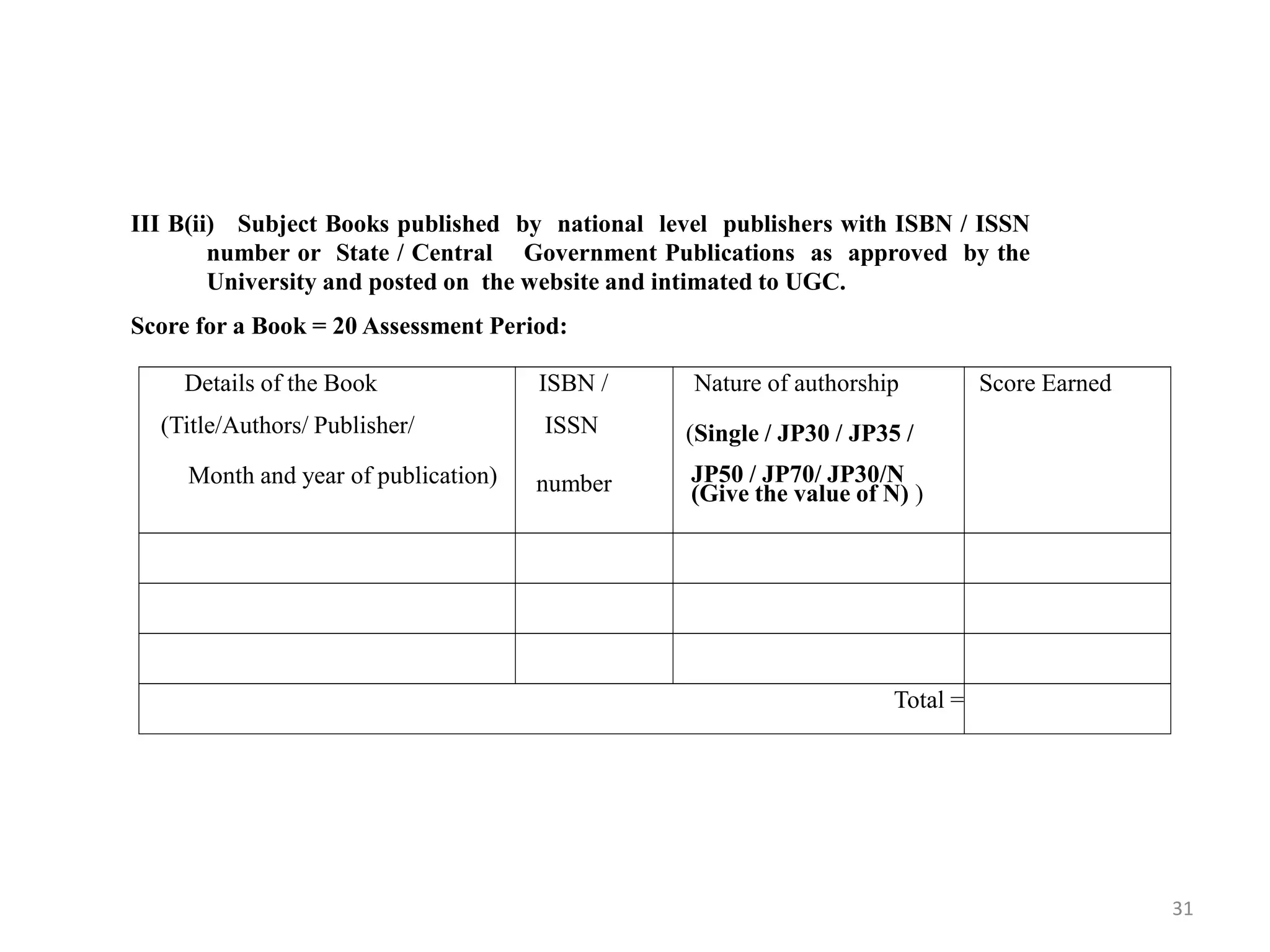Academic performance indicators (api) | PPTX | Undergraduate Education ...