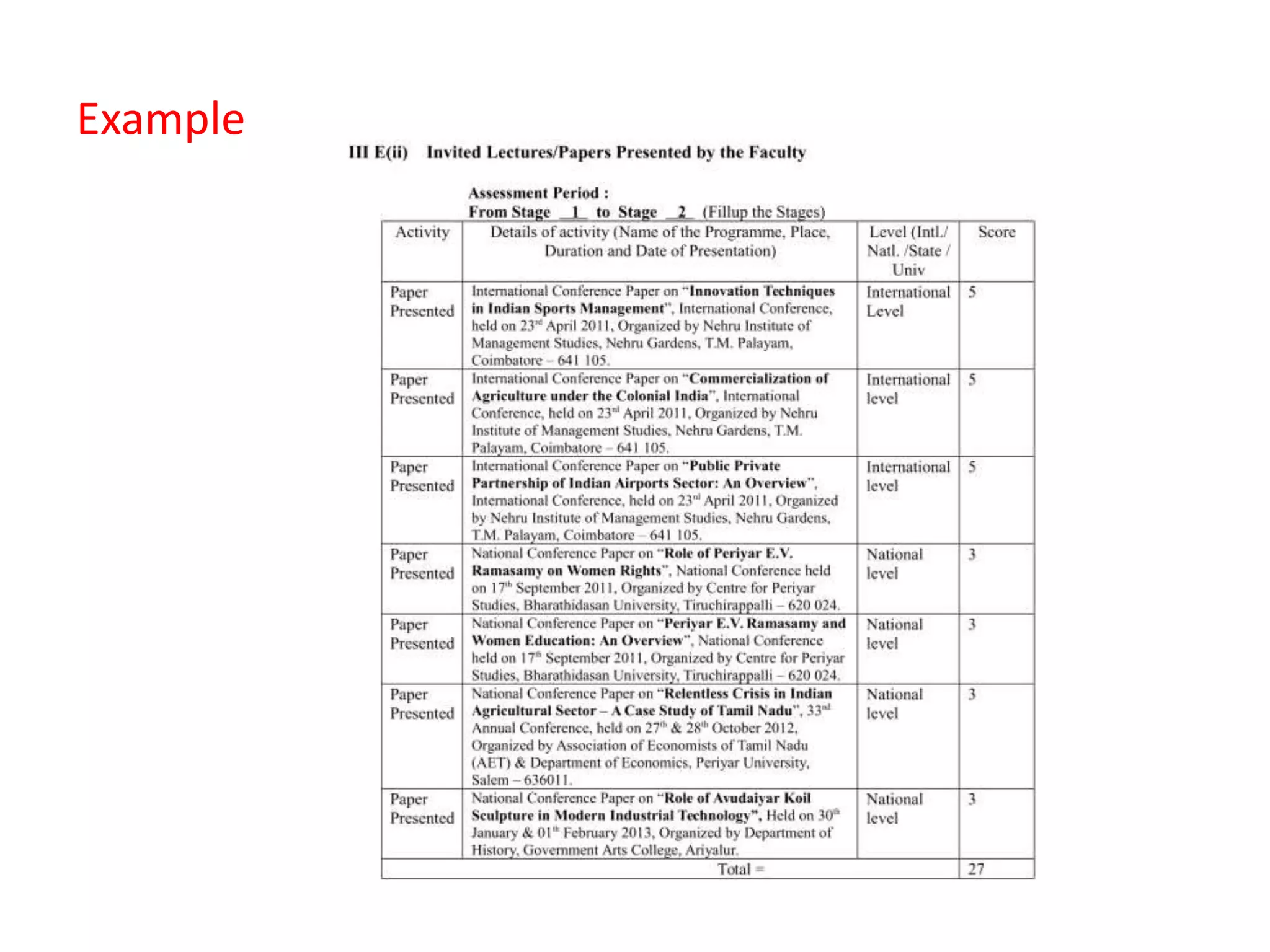 Academic performance indicators (api) | PPTX