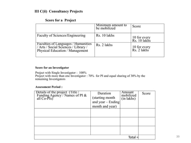 Academic performance indicators (api) | PPTX | Undergraduate Education ...
