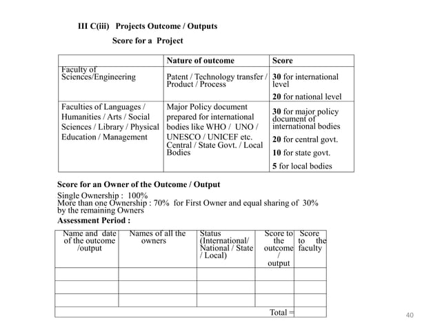 Academic performance indicators (api) | PPTX | Undergraduate Education ...