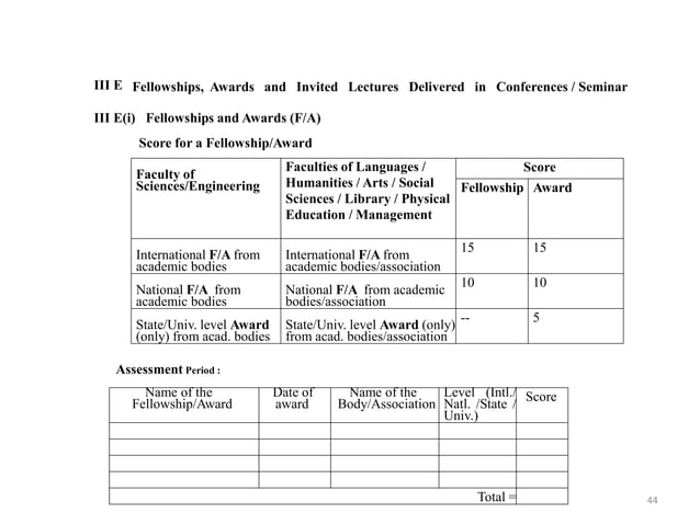 Academic performance indicators (api) | PPTX | Undergraduate Education ...