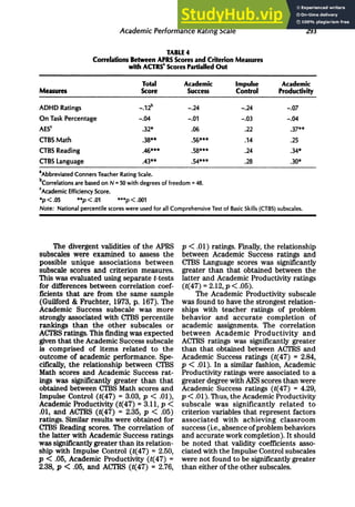 Academic Performance Rating Scale | PDF