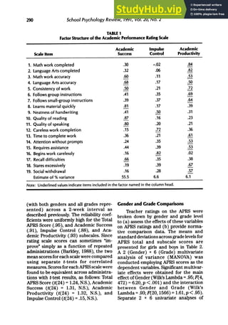 Academic Performance Rating Scale | PDF