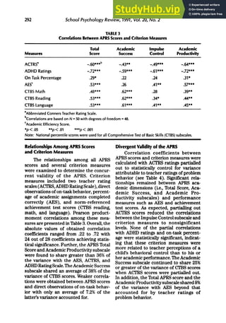 Academic Performance Rating Scale | PDF