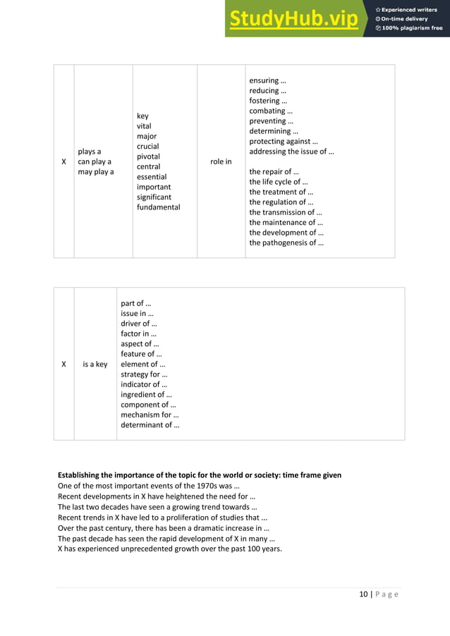 Academic Phrasebank Navigable PDF | PDF | Science