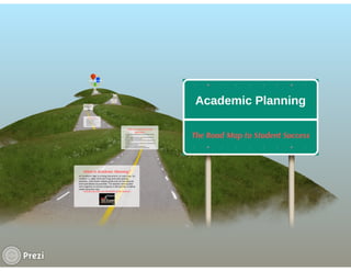 Academic Planning | PDF