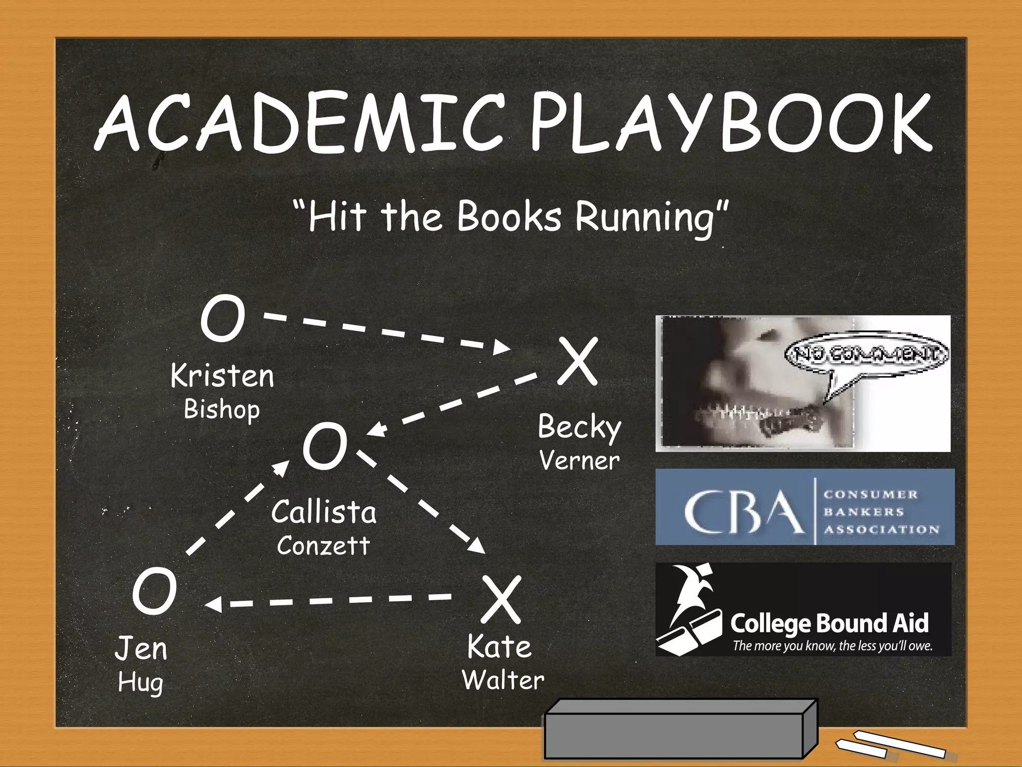 Academic Playbook Presentation | PPT
