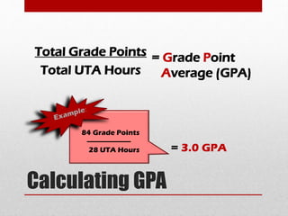 Academic Policy & GPA | PPT