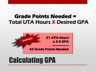 Academic Policy & GPA | PPT