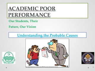 Academic Poor Performance session 6.pptx