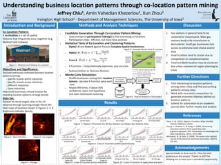 Understanding business location patterns through co-location pattern mining | PDF