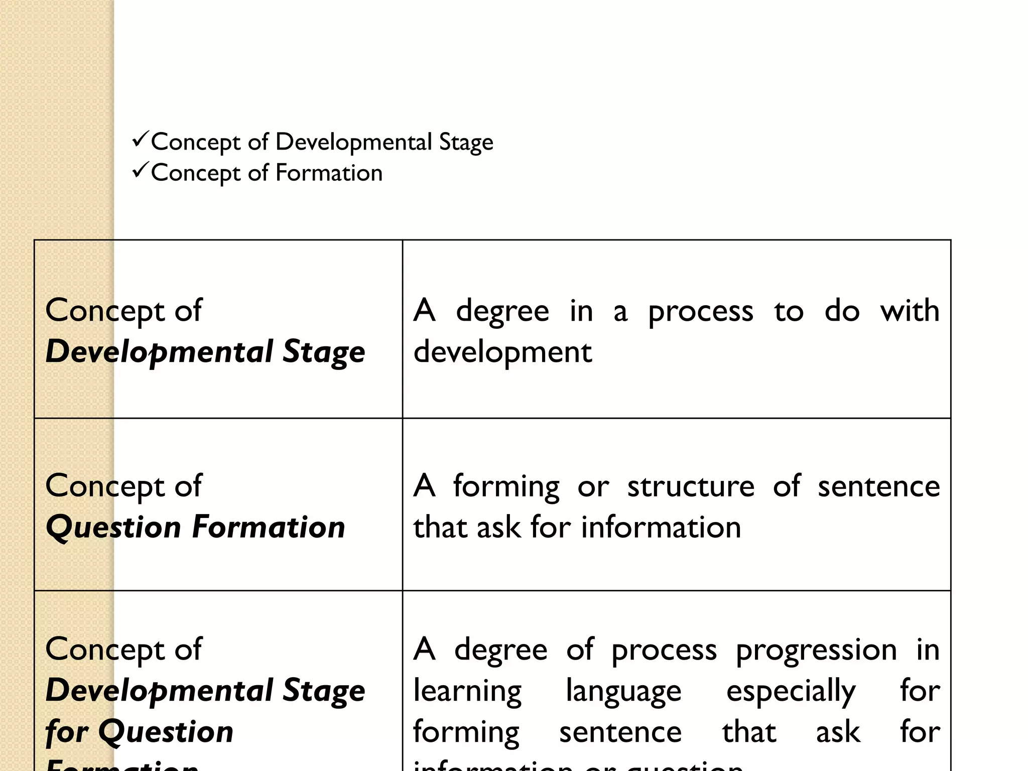 Developmental Stages for Question Formation | PPTX