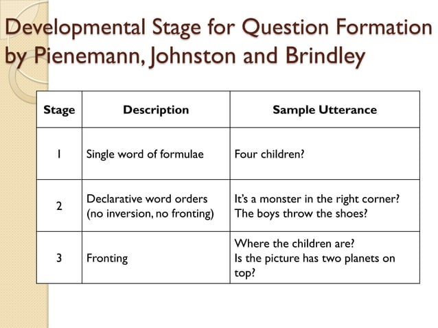 Developmental Stages for Question Formation | PPTX | Educational ...