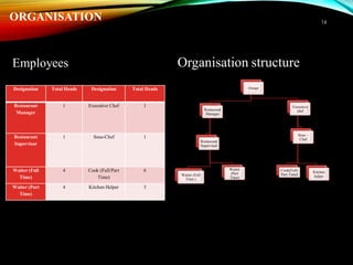 Academic presentation | PPT