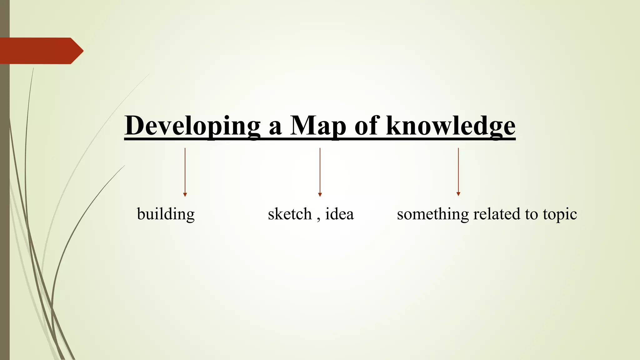 Developing a map of knowledge | PPT