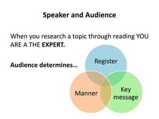 Academic presentations 1 | PPTX