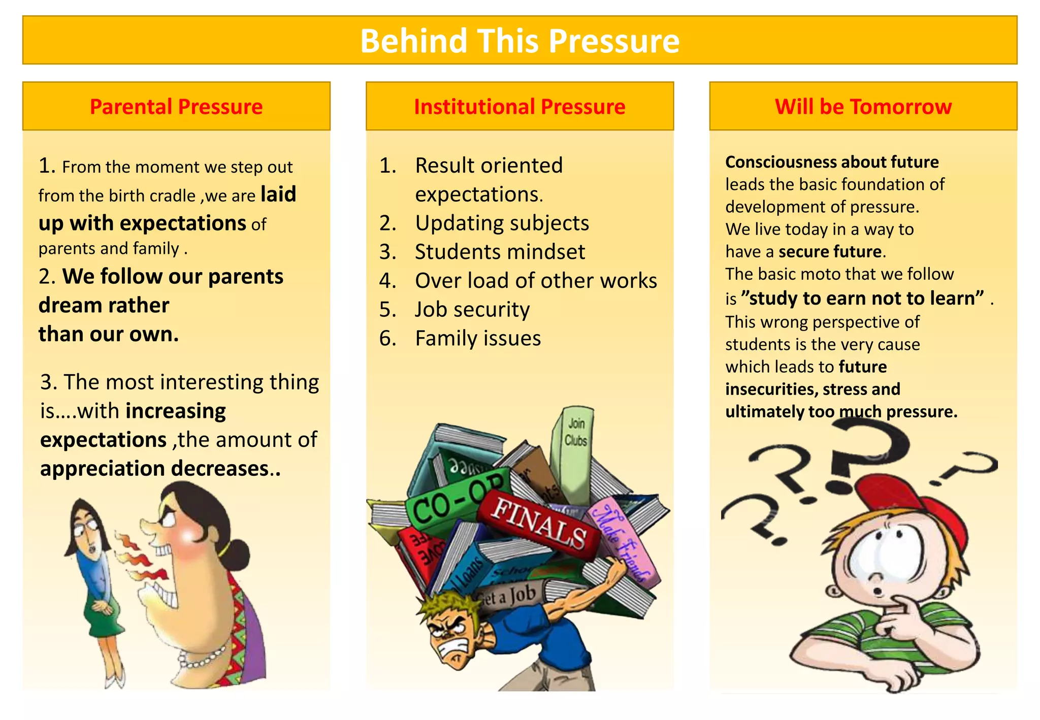 Academic pressure | PPT