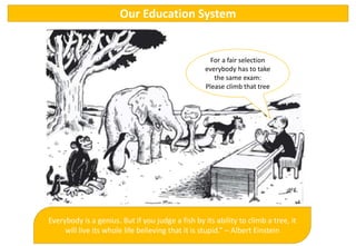Academic pressure | PPTX