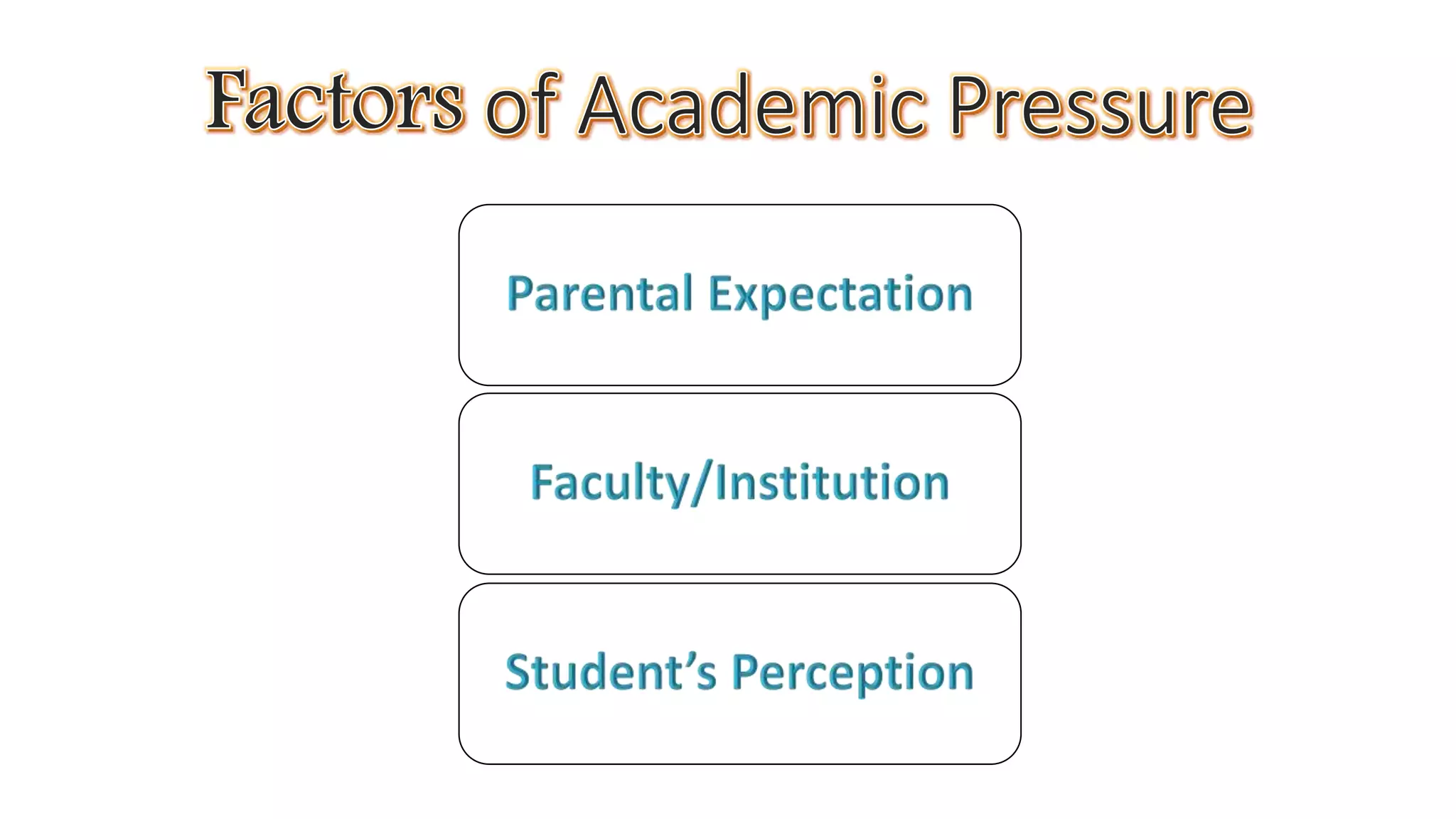 Academic pressure | PPTX