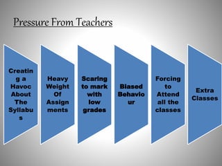 Academic pressure | PPTX