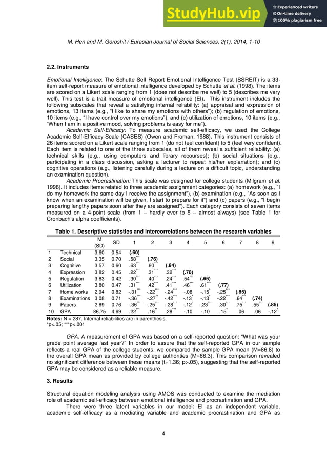 Academic Procrastination In Higher Education | PDF