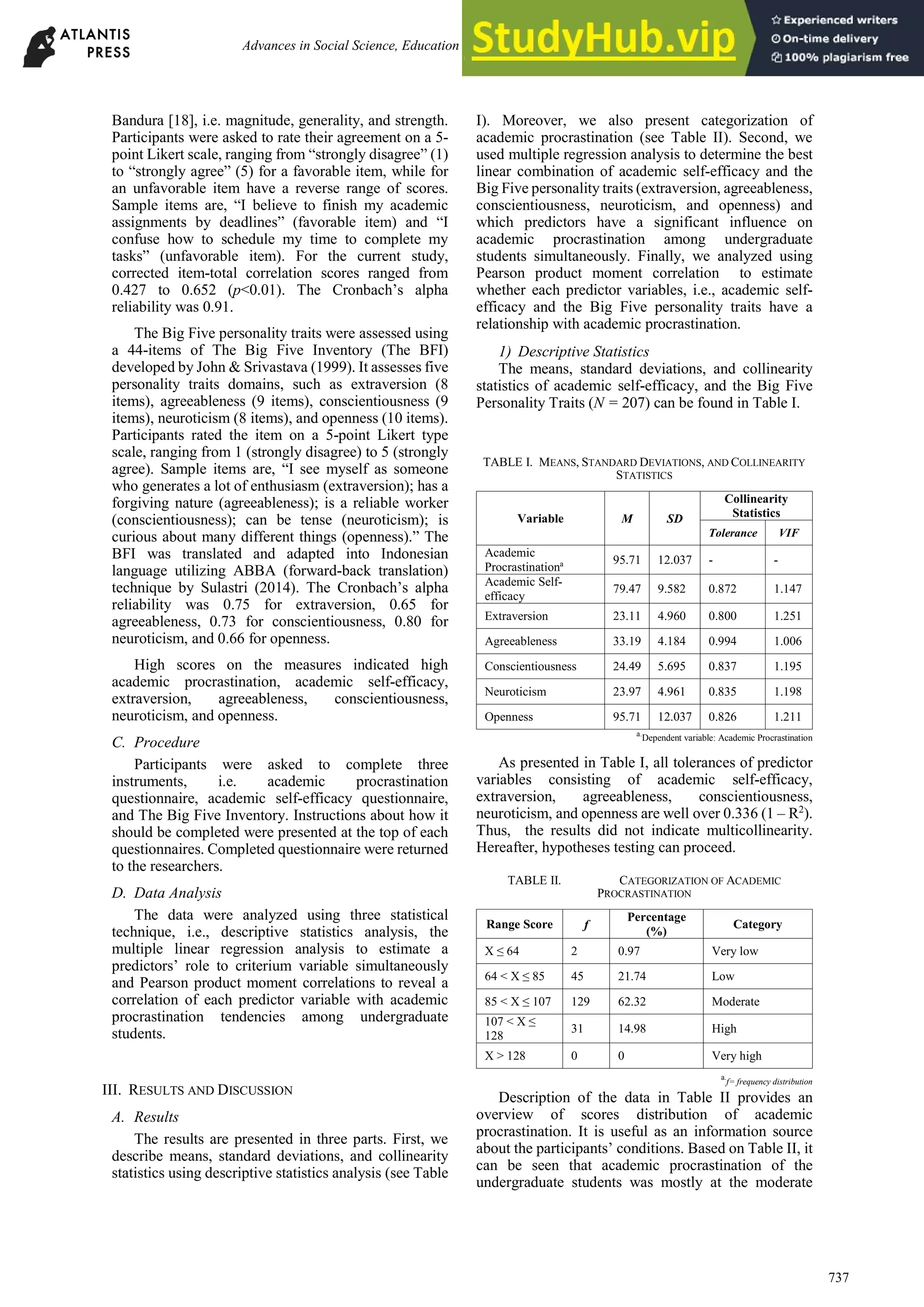 Academic Procrastination Of Undergraduate Students The Role Of Academic ...