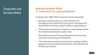 Business analysis course framework and curriculum | PPT