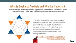 Business analysis course framework and curriculum | PPT