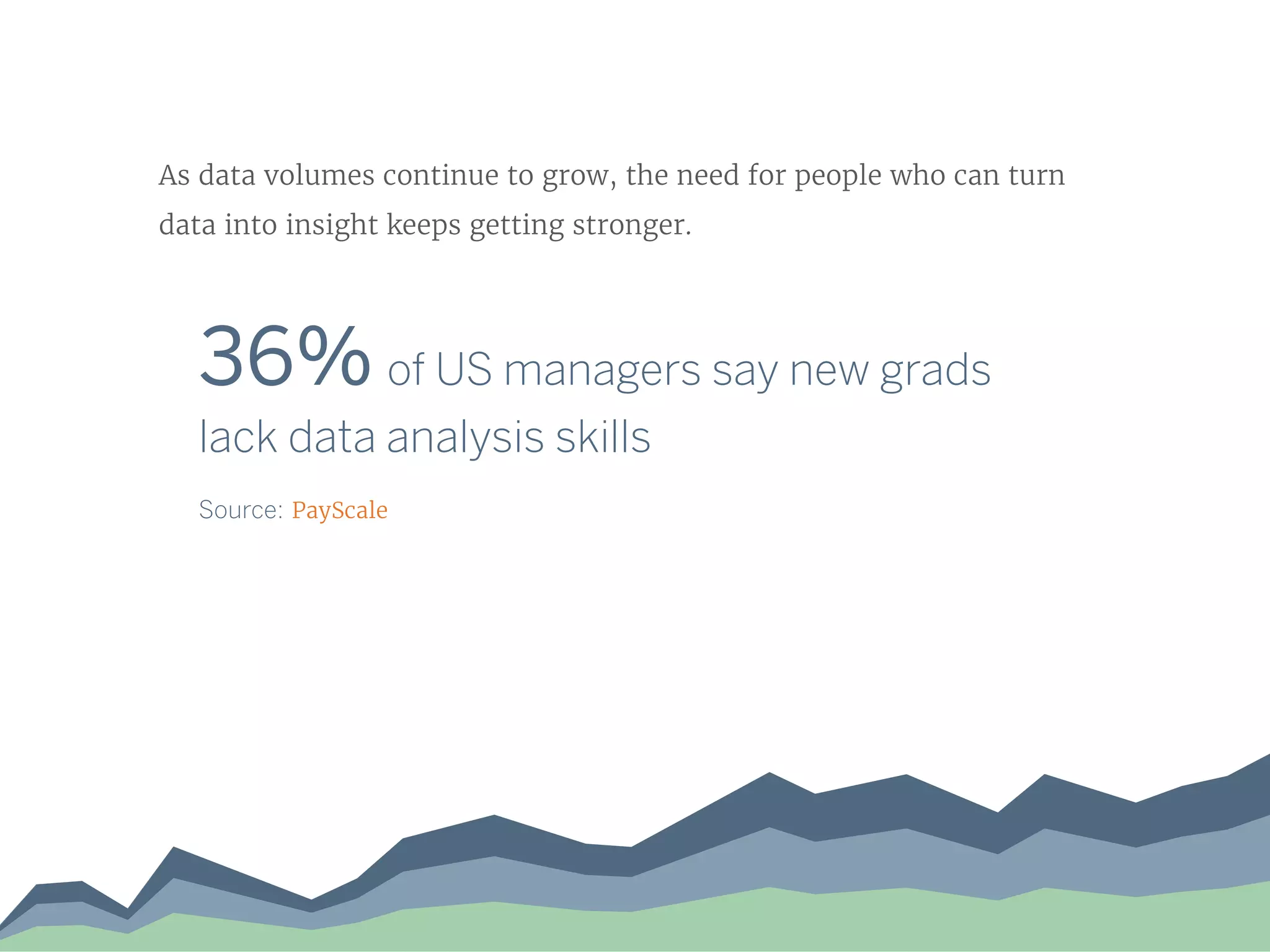 Data analytics for university students | PDF