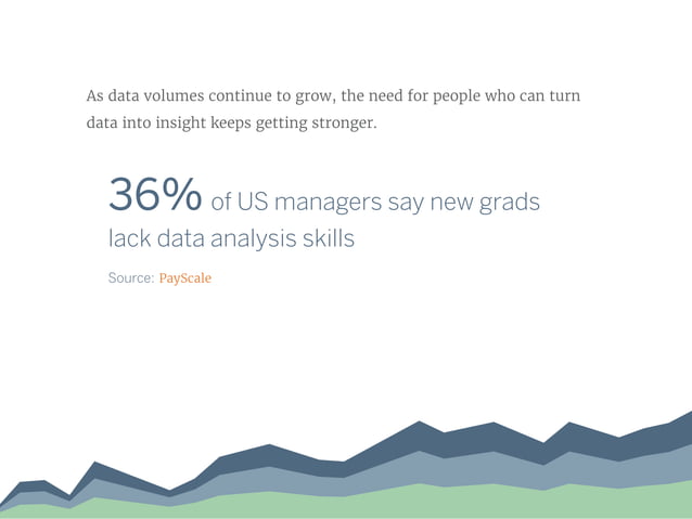 Data analytics for university students | PDF | Internet for Beginners ...