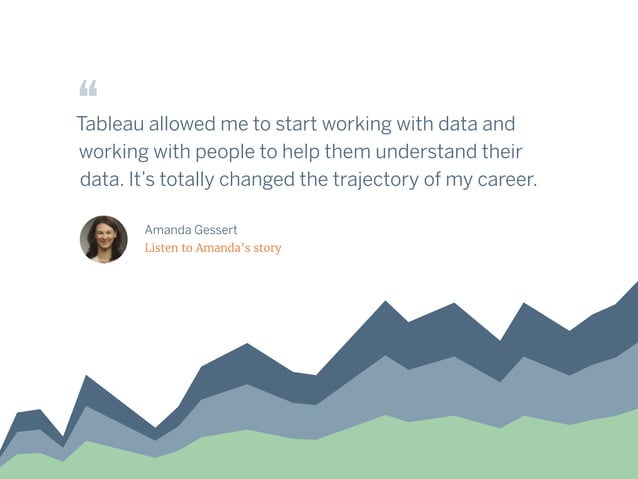 Data analytics for university students | PDF | Internet for Beginners | Internet